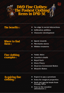 D&D Fine Clothes: The Poshest Clothing Items in DND 5E