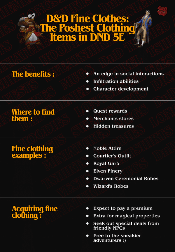 D&D Fine Clothes: The Poshest Clothing Items in DND 5E